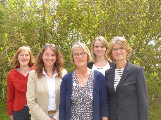 NudgeConcept München